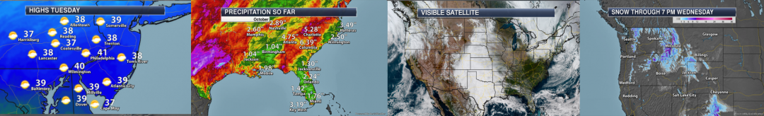 WeatherPlay by Praedictix: Create your own Local Weather Channel ...