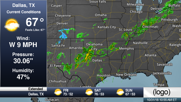 WeatherPlay by Praedictix: Create your own Local Weather Channel ...