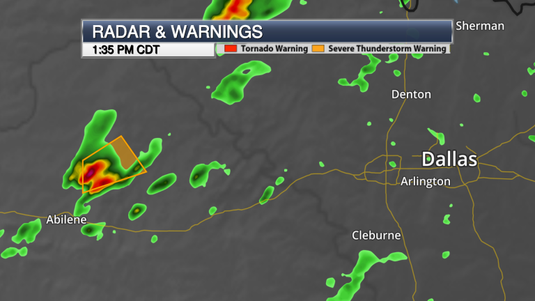Weather Graphics Spotlight: Severe Weather - Praedictix