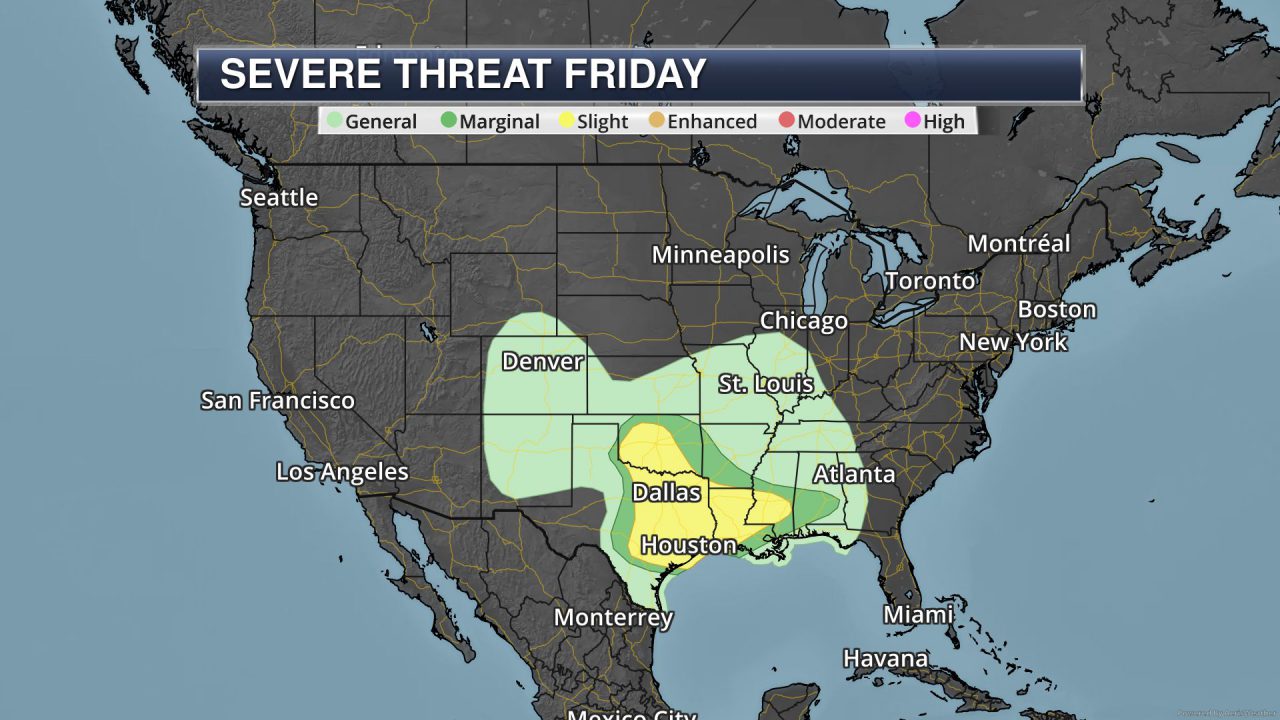 What are the risks and what do they mean? - Praedictix