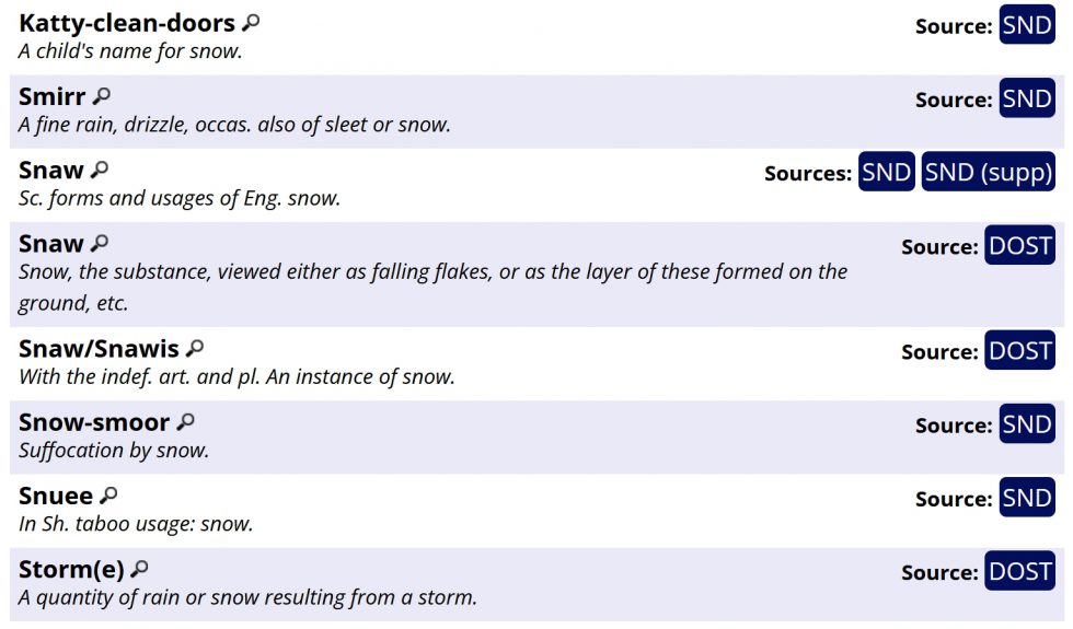 This Country Has 421 Different Names for Snow - Praedictix