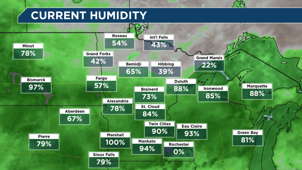 Custom Weather Graphics - High-Quality Weather Visuals