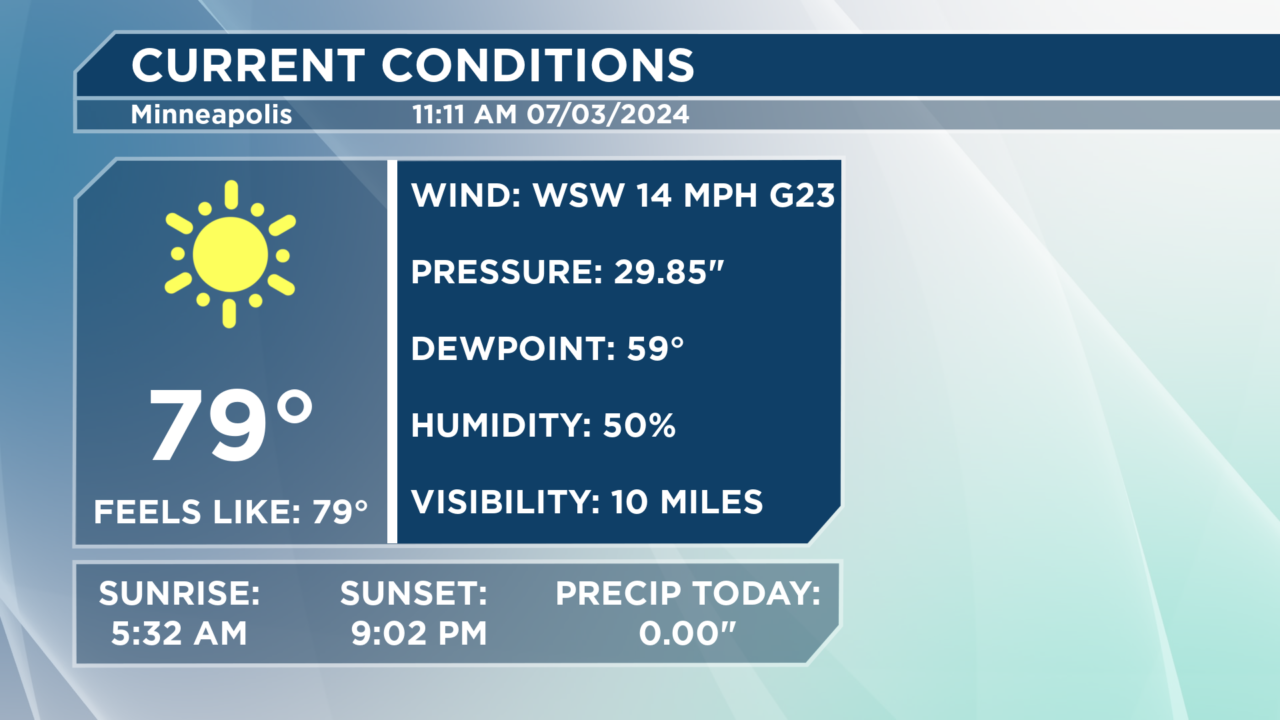 Custom Weather Graphics - High-Quality Weather Visuals