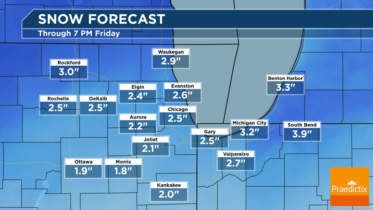 Custom Weather Graphics - High-Quality Weather Visuals